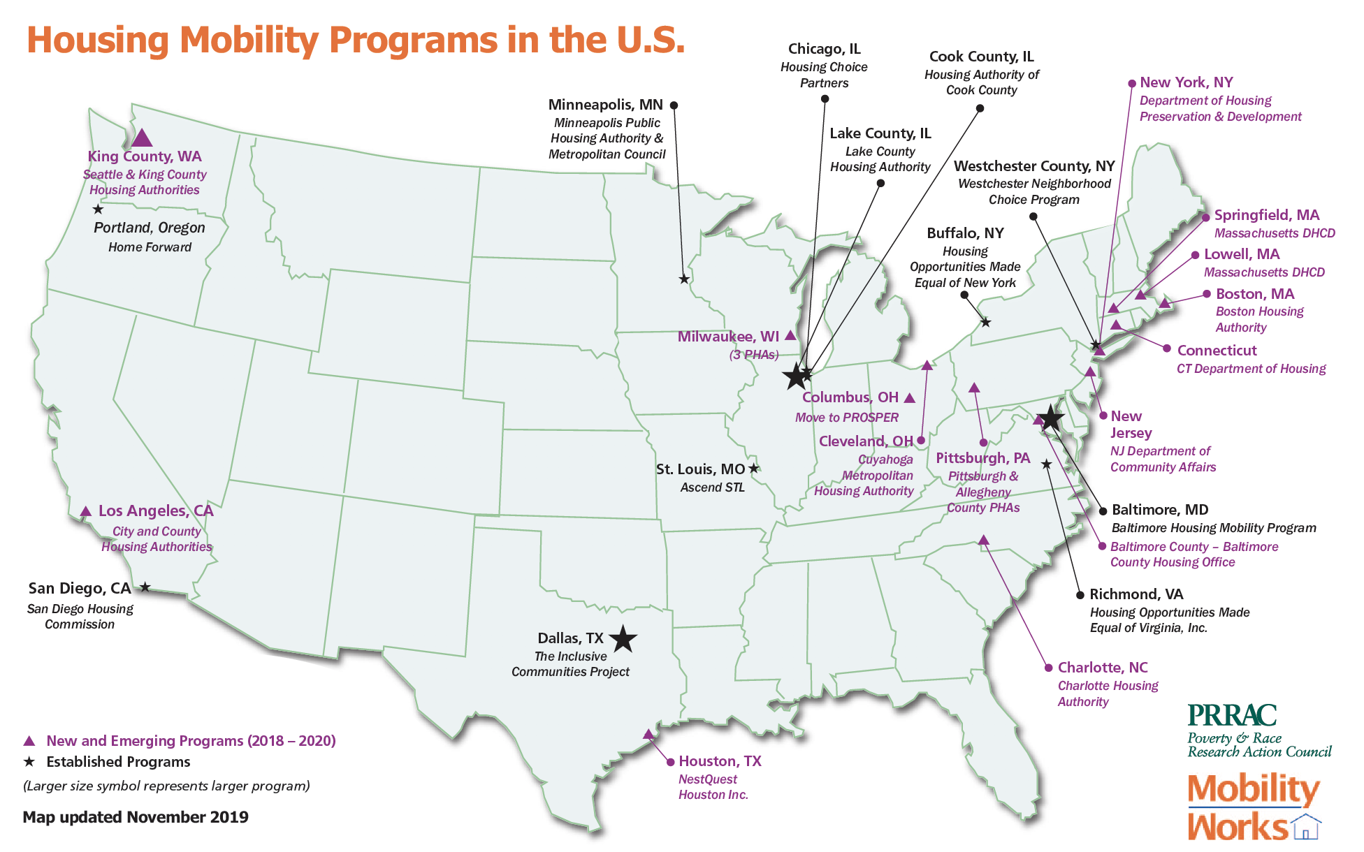 Housing Mobility Programs in the U.S. - HousingMobility.org